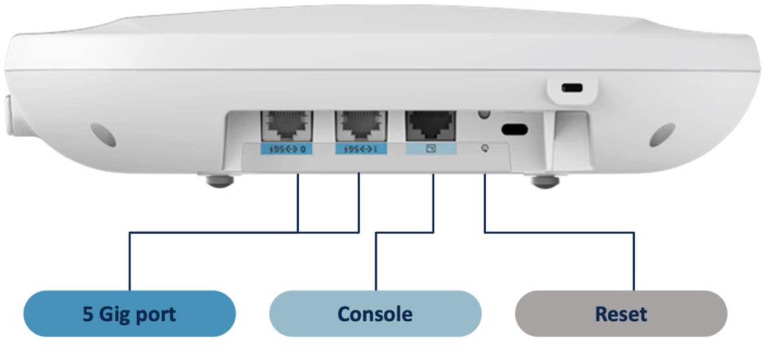 The Cisco Catalyst 9136 Access Point - Wifi Reference